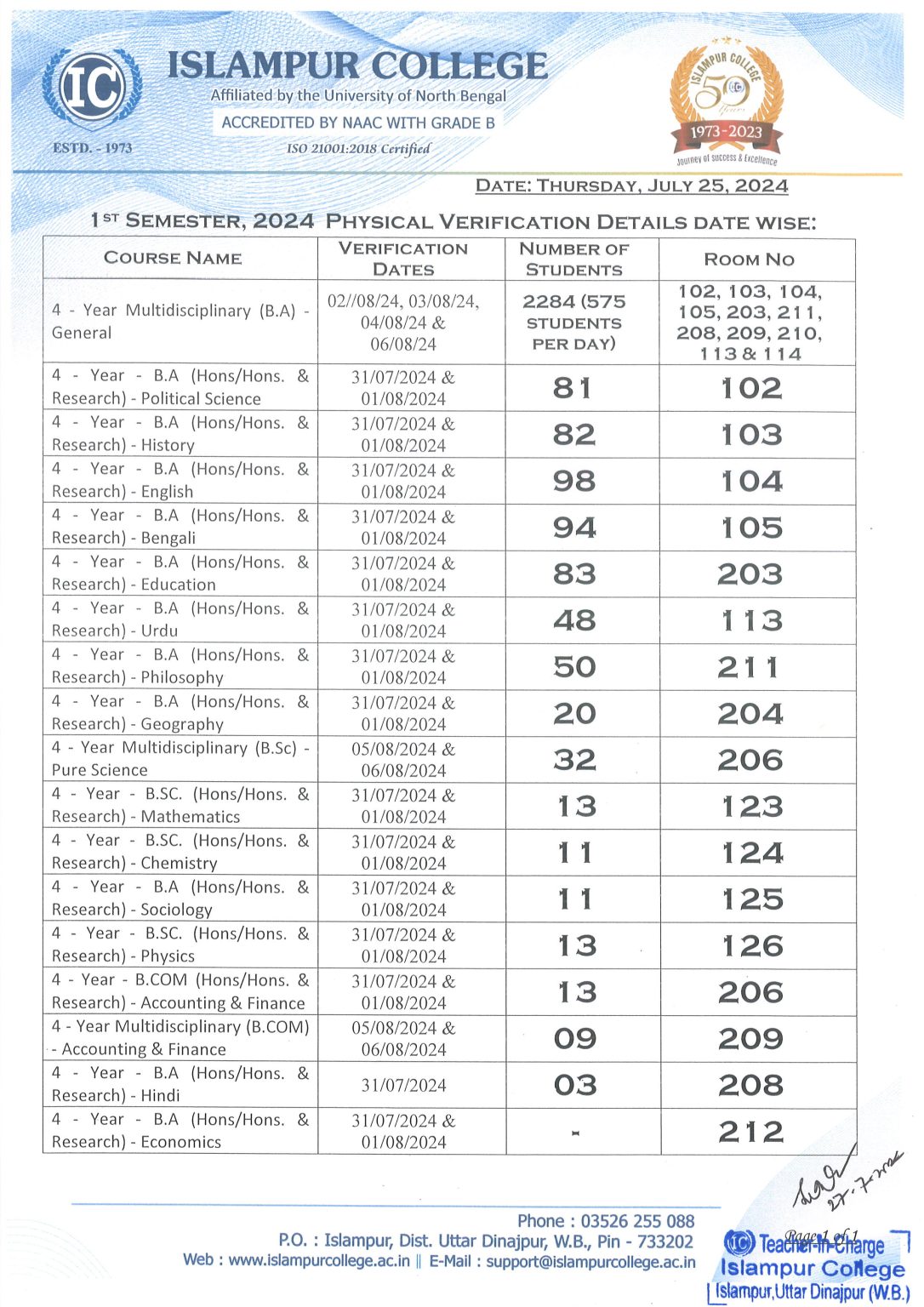 Welcome to Islampur College